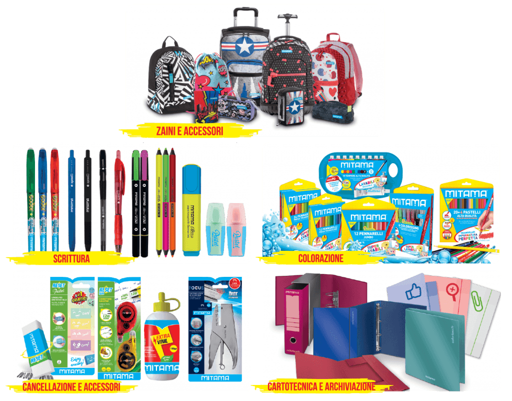 Mitama - Inserisci un Mitama Point nella tua attività